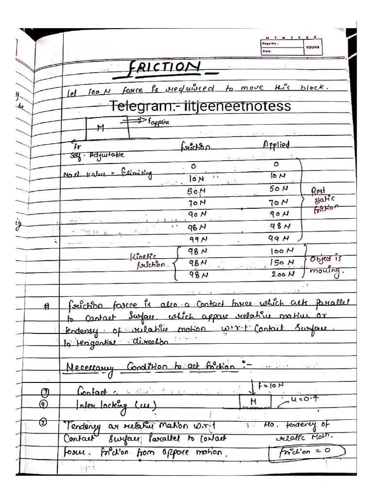 Friction Class 11 Physics Topper's Notes PDF ? Exambatneet | PDF