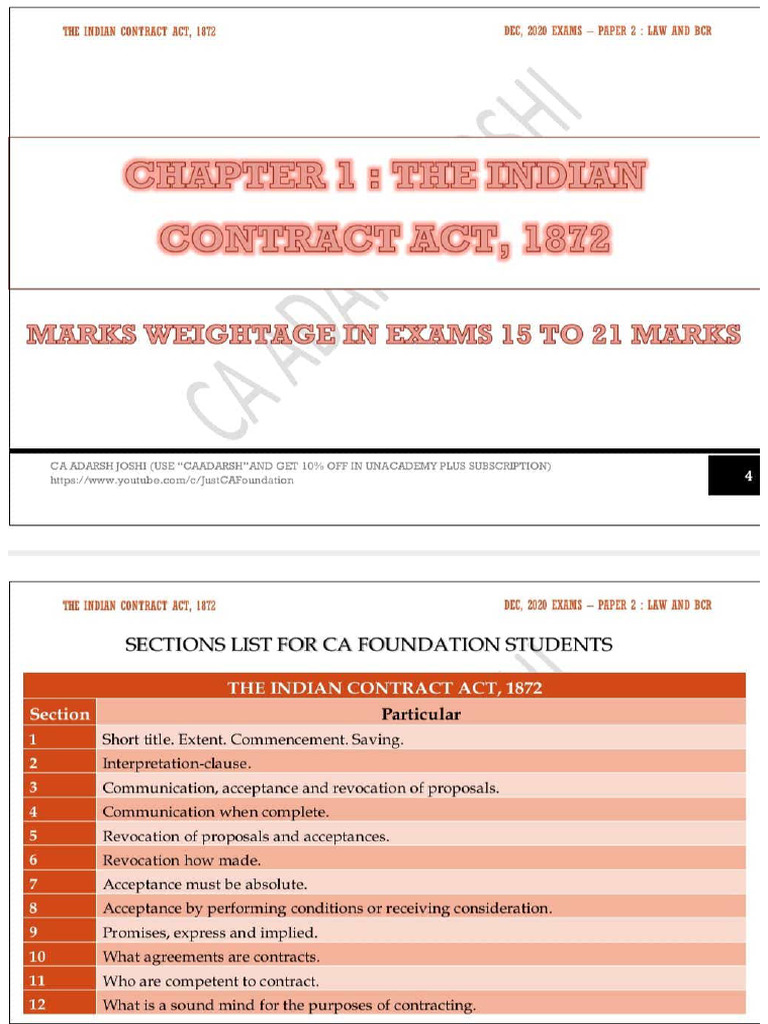 BusinessLaw Sections & case laws | PDF
