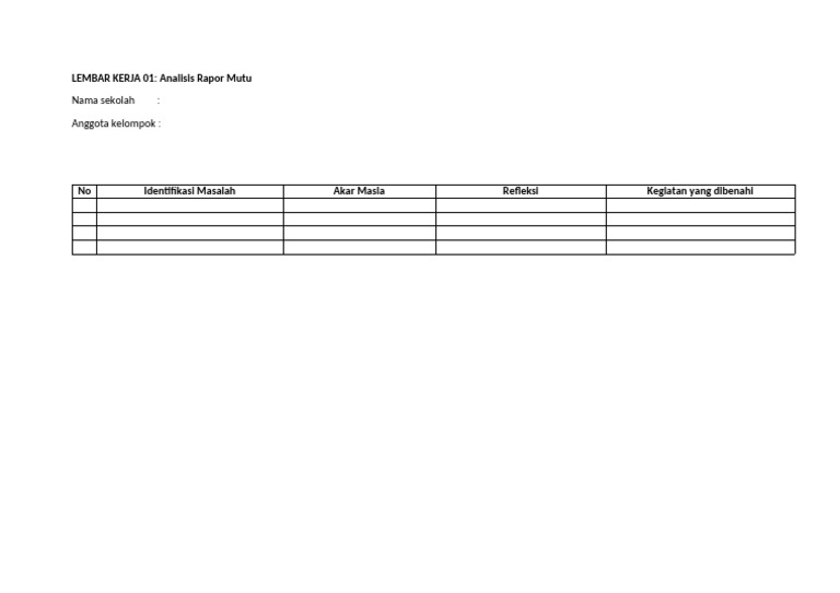 Lembar Kerja Analisis Raport Mutu | PDF
