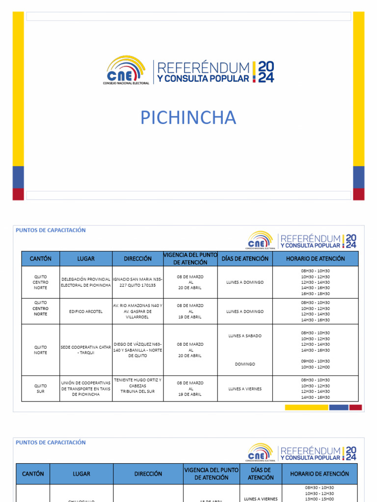 Pichincha 3 | PDF