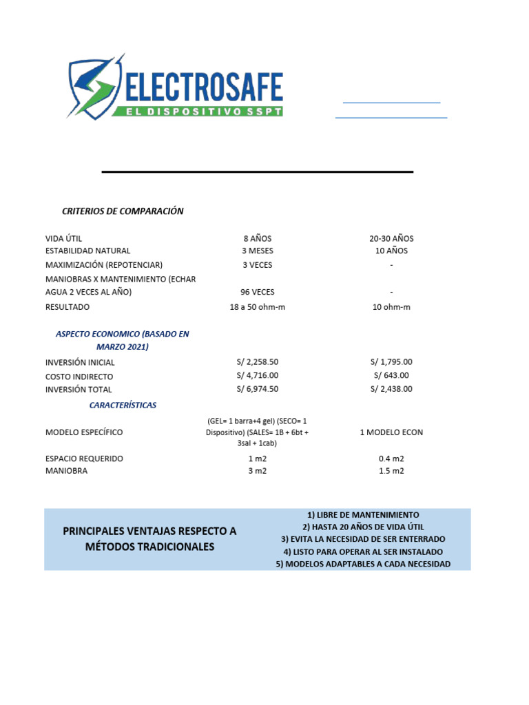 6a Ana. Vs Gel - DSSPT mh2 Apsj | PDF