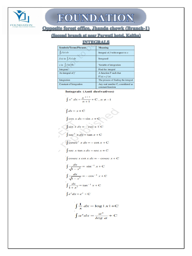 Class 12 Integrals Formula Sheet | PDF