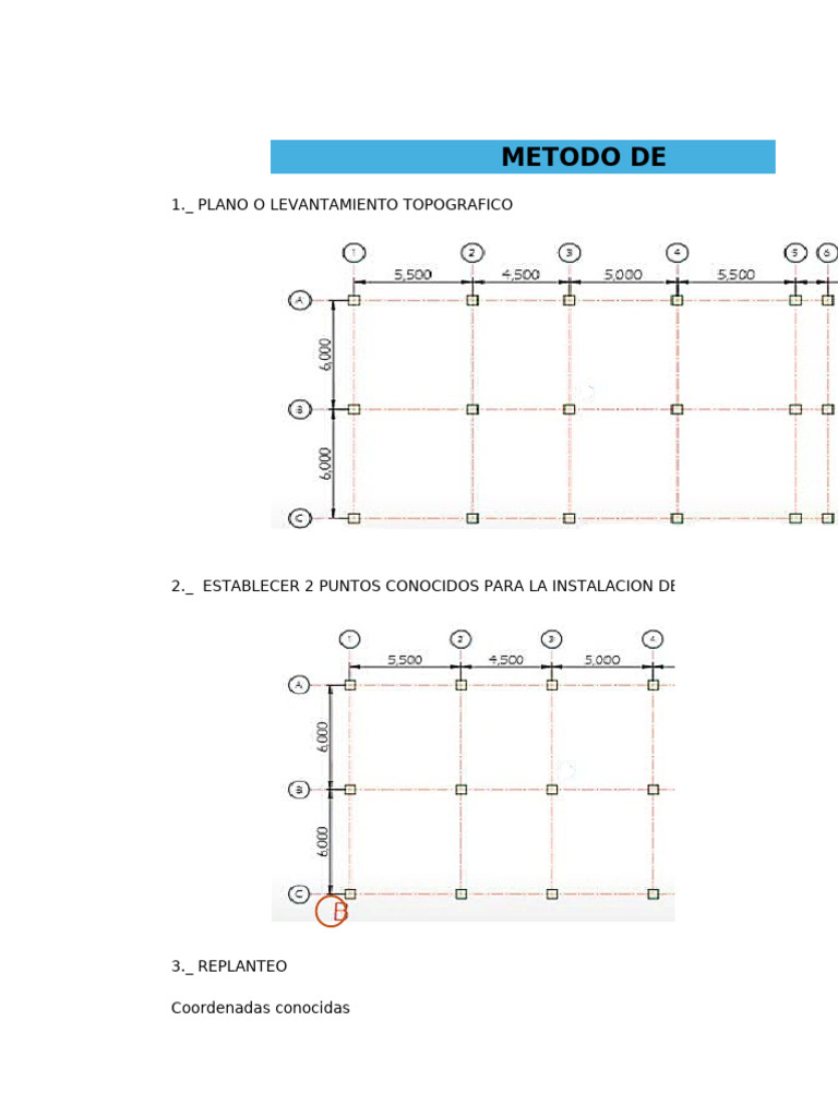 Metodo de Replanteo | PDF
