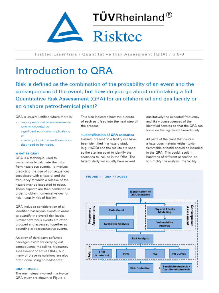 Introduction to Quantitative Risk Assessment | PDF | Risk | Risk Management