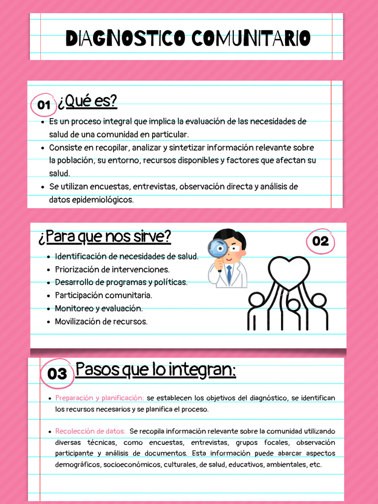Diagnostico Comunitario | PDF | Comunidad | Análisis de los datos