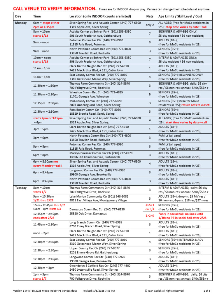 Pickleball WINTER 2025 MoCo Indoor PB Venues | PDF