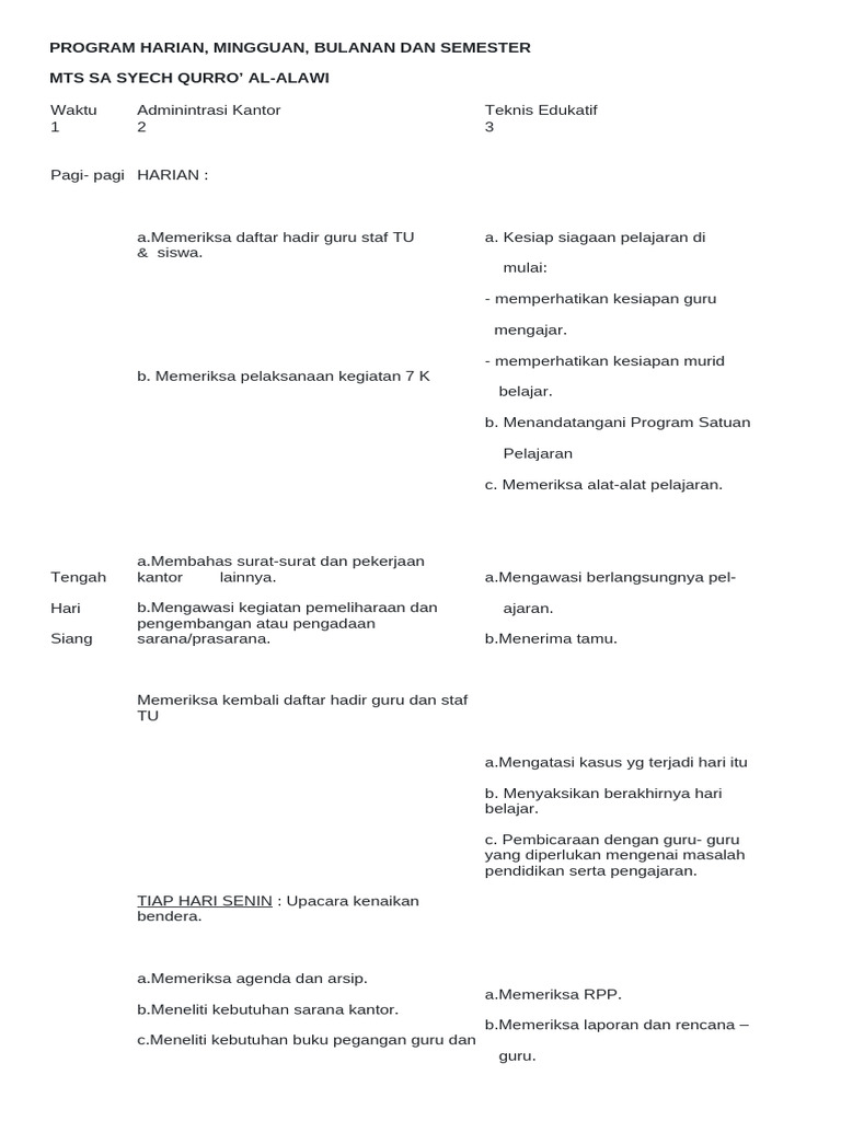 Program Harian Kepsek 2025 | PDF