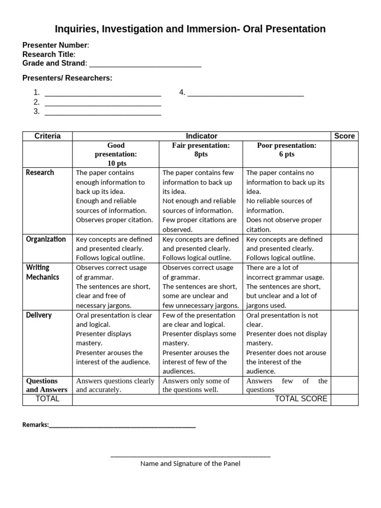 Rubric For Oral Presentation - 3is | PDF | Information | Rubric (Academic)