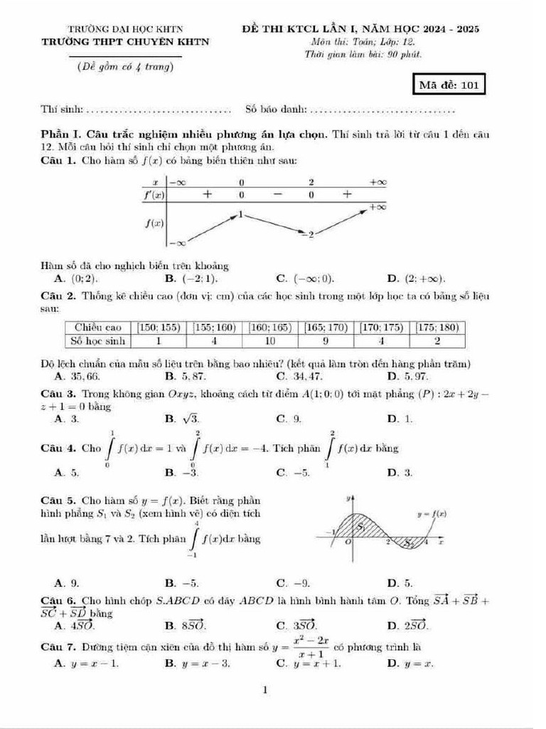 De Thi KTCL Lan 1 Toan 12 Nam 2024 2025 Truong THPT Chuyen KHTN Ha Noi | PDF