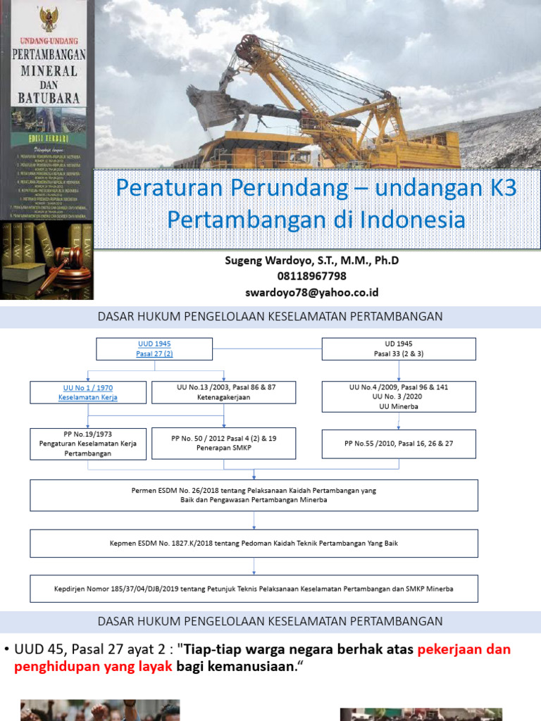 Materi Pertemuan Ke 2 UU K3 Pertambangan | PDF