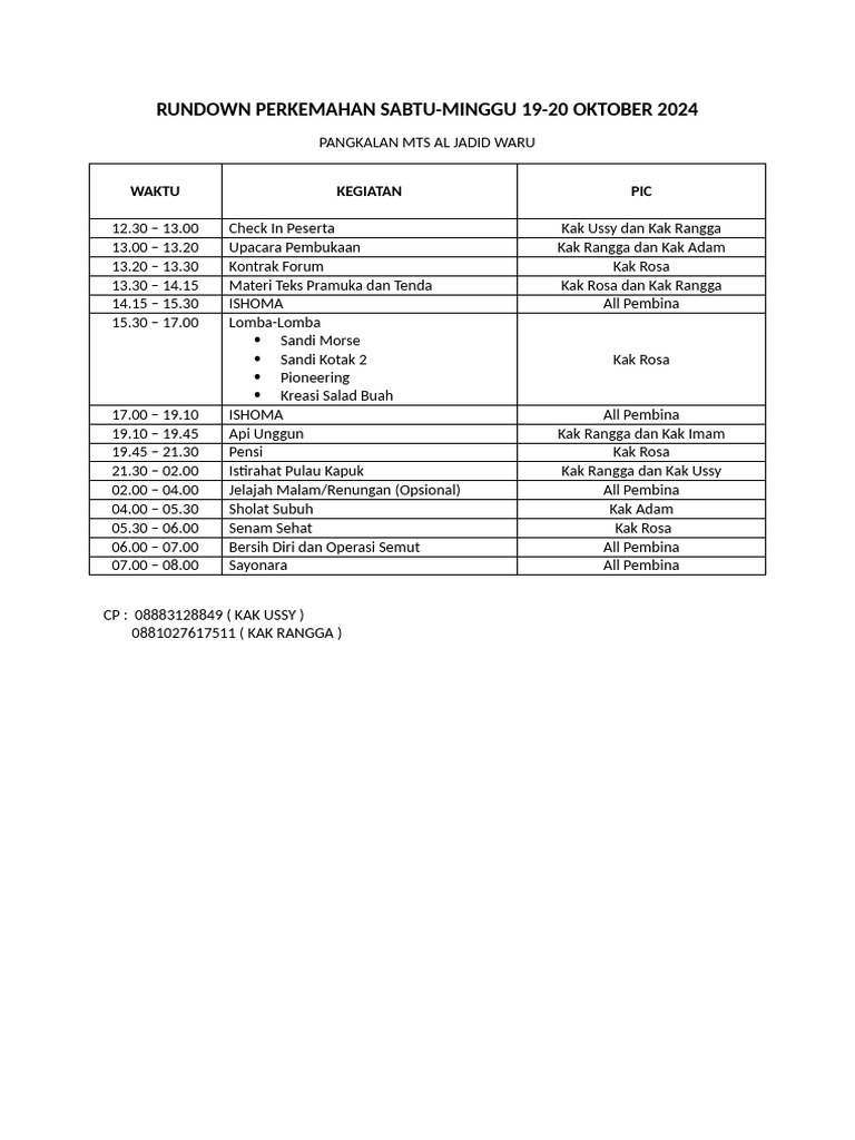 Rundown Perkemahan, Perlengkapan, Nama Siswa Dan Pembagian Kelas | PDF