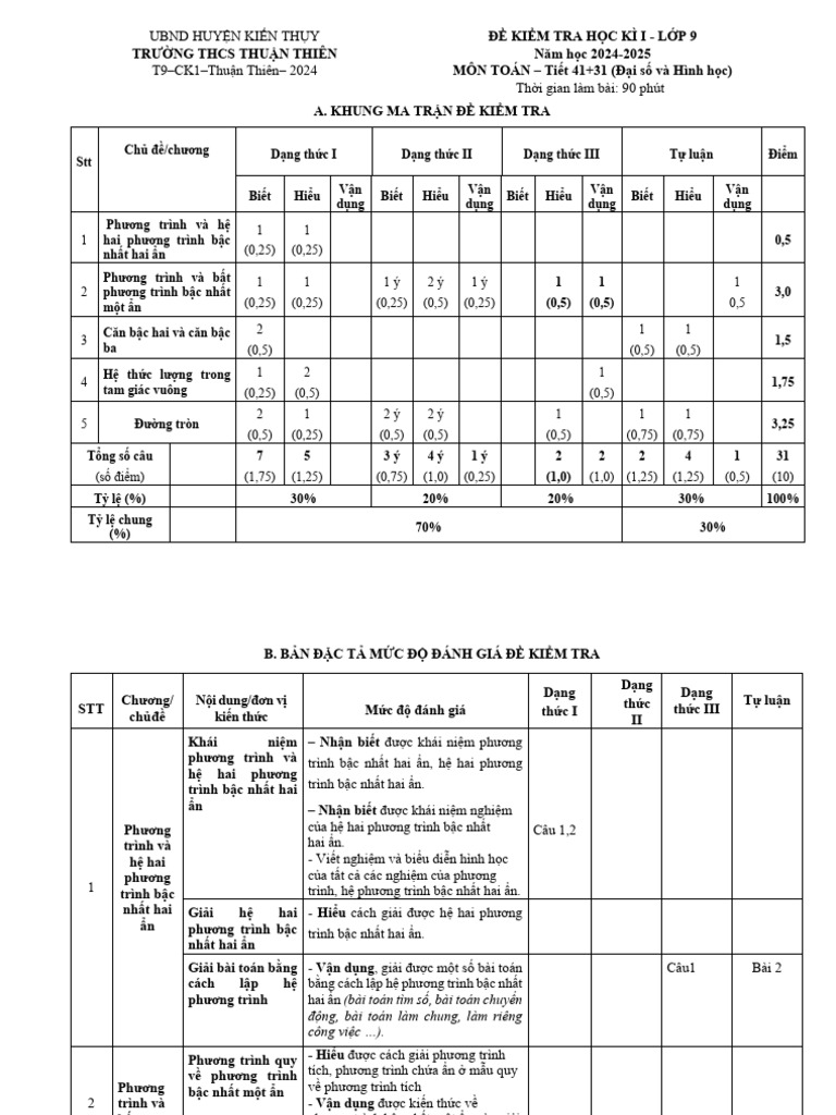 De Cuoi Ki 1 Toan 9 Nam 2024 2025 Truong Thcs Thuan Thien Hai Phong | PDF