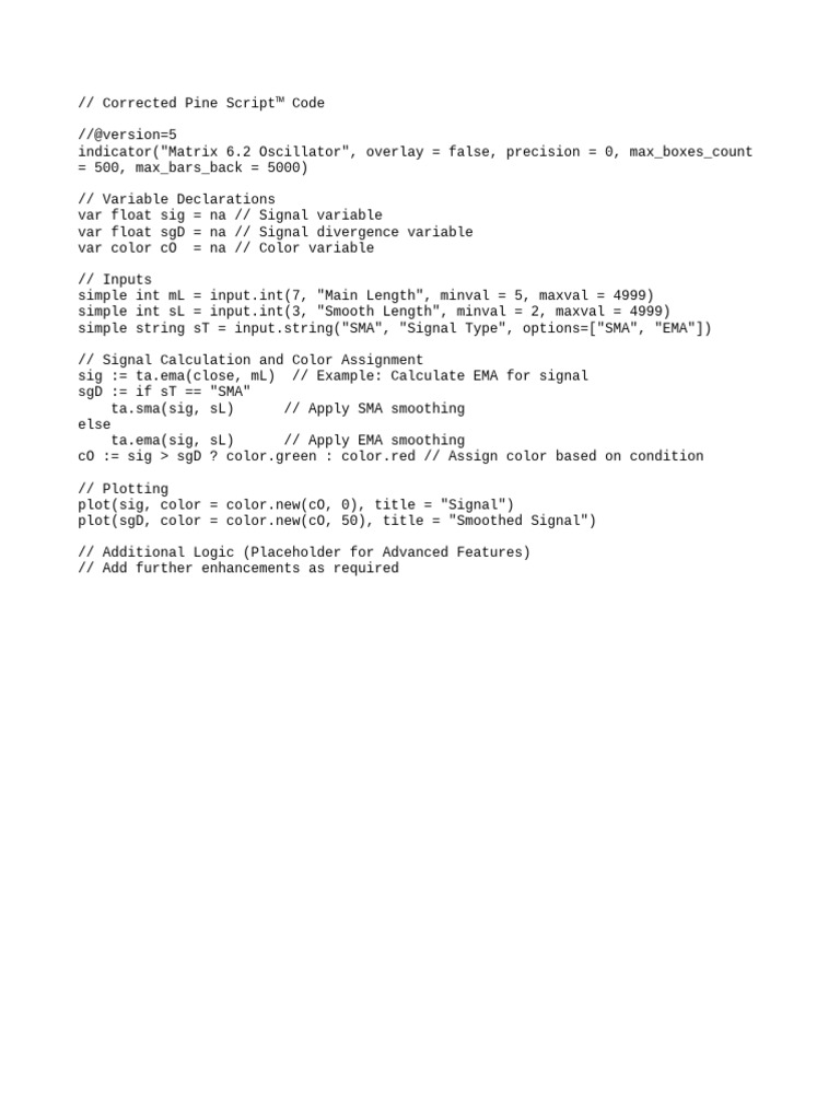 Corrected Pine Script Code | PDF