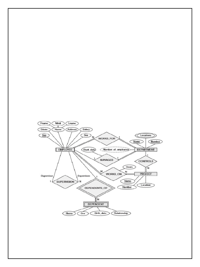 Company Database Lab Work | PDF | Data Management | Databases Company Database Lab Work | PDF | Data Management | Databases