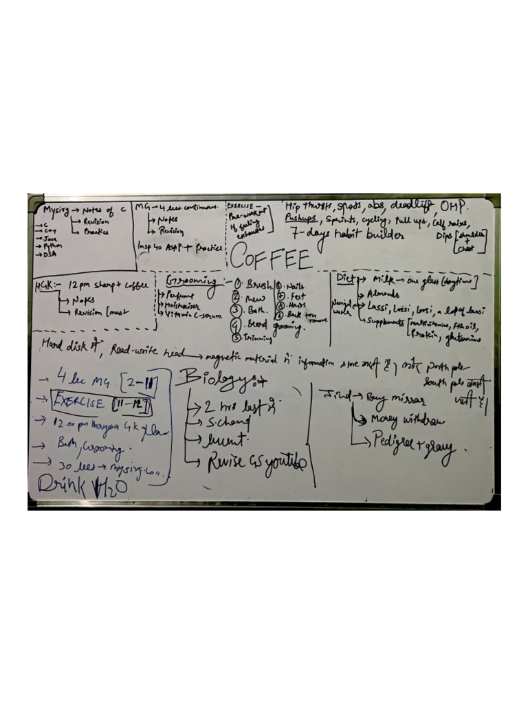 Mysirg → Notes of | PDF