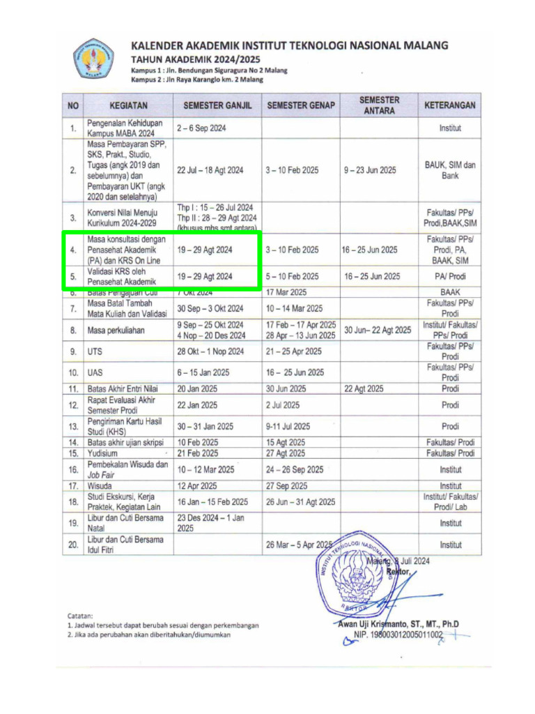 Jadwal KRS + Validasi KRS | PDF