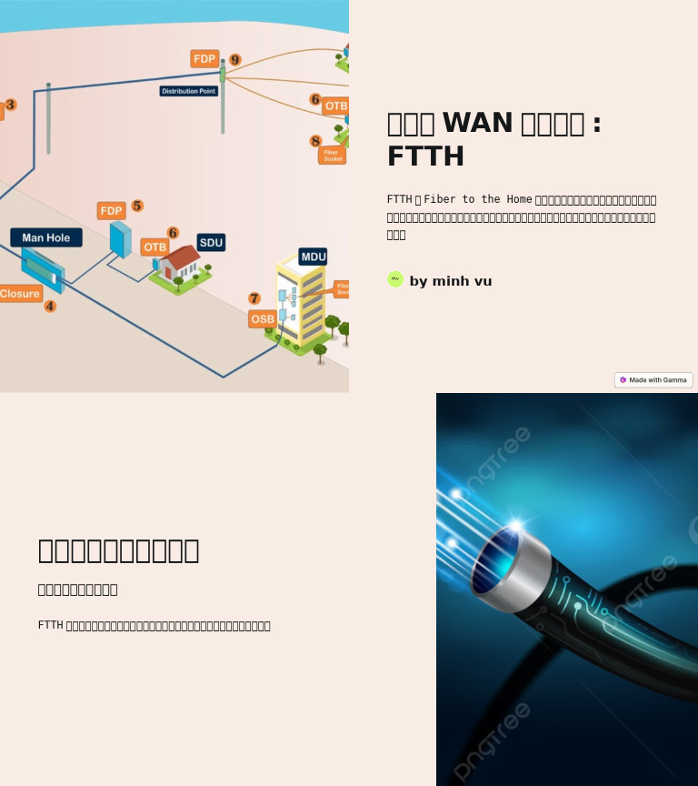 WAN-FTTH | PDF