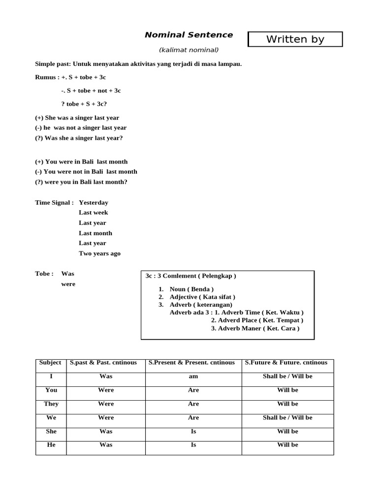 Nominal Sentence Simple Past | PDF