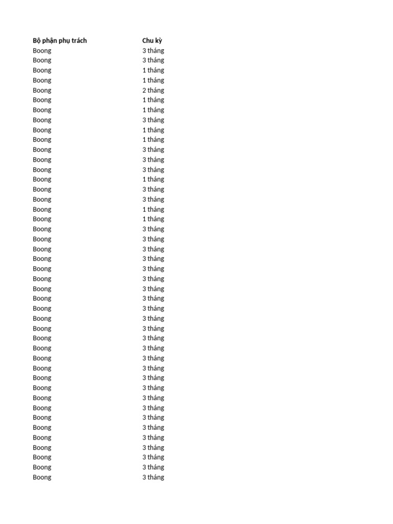 Báo Cáo H NG M C S A CH A (Ship - Maintenance.scope) | PDF