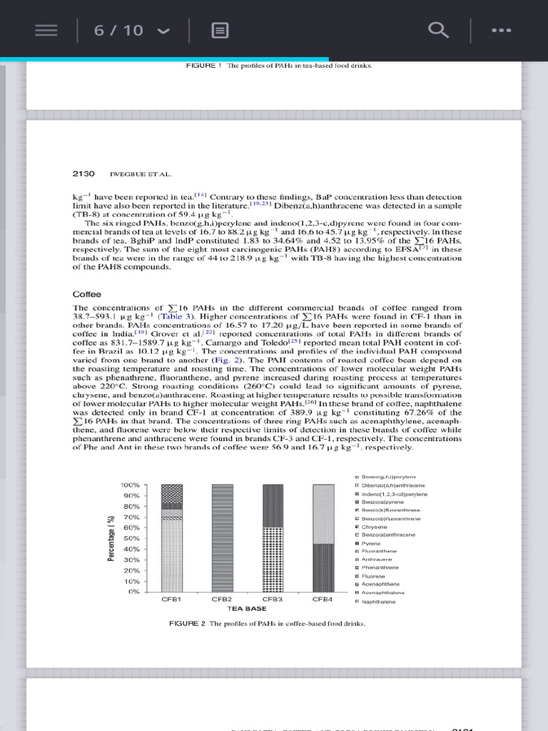 Concentrations and Profiles of Polycyclic Aromatic Hydrocarbons in Some ... Concentrations and Profiles of Polycyclic Aromatic Hydrocarbons in Some ...