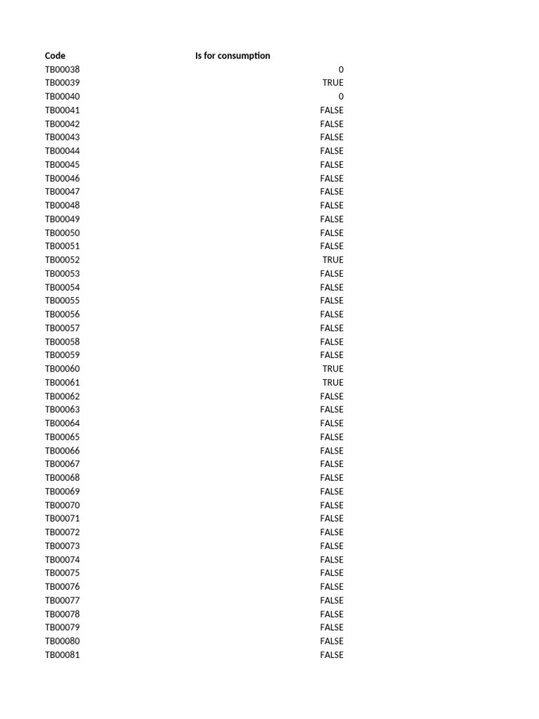 Equipment Records (Ship - Equipment) | PDF