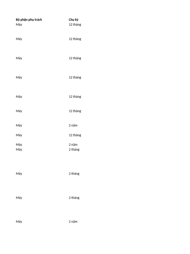 Báo Cáo H NG M C S A CH A (Ship - Maintenance.scope) | PDF