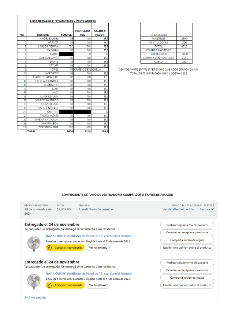 Rendicion Cuentas 1b Dic2024 | PDF