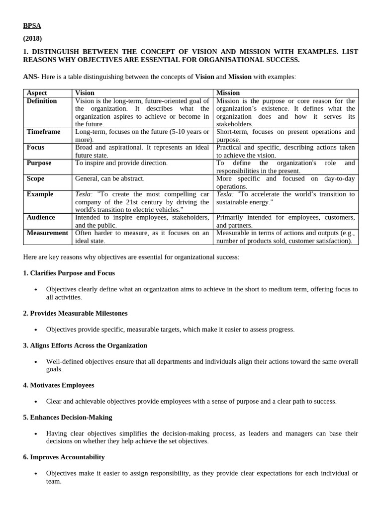 Bpsa Final | PDF | Competitive Advantage | Strategic Management