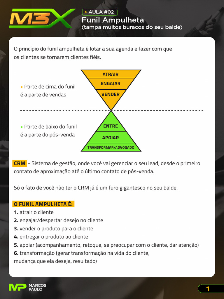 Funil Ampulheta | PDF