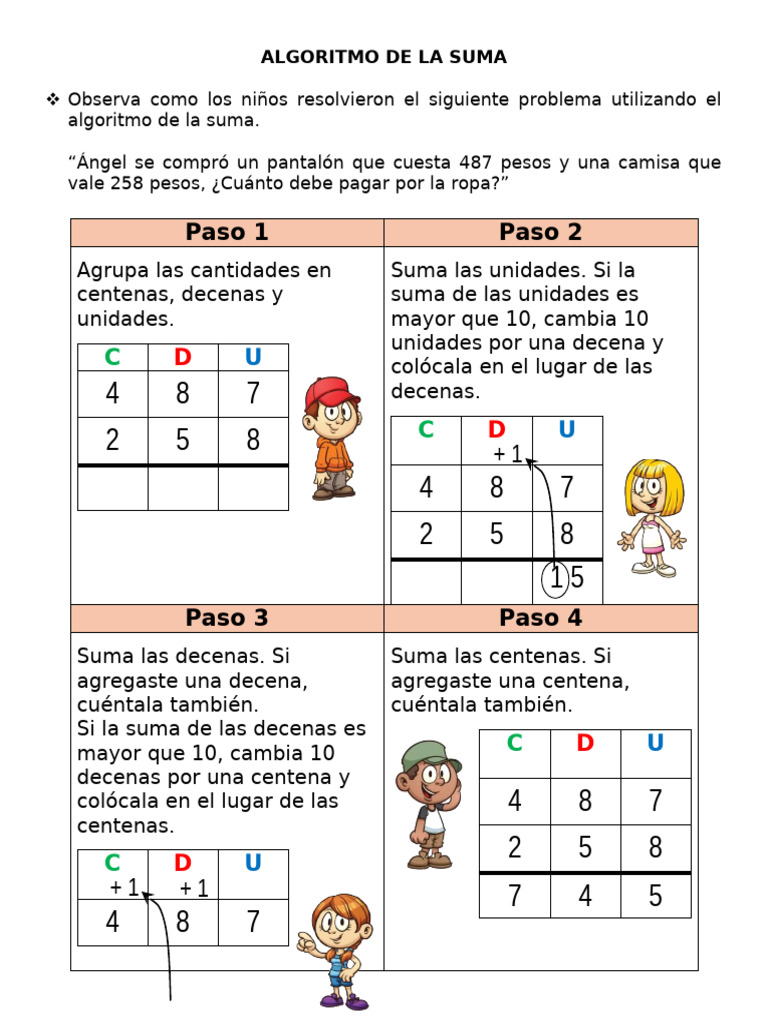 Algoritmo de La Suma | PDF