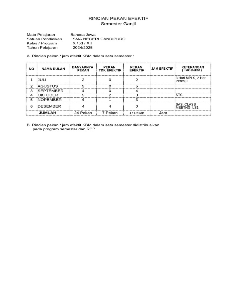 RPE 24-25-Bjawa | PDF