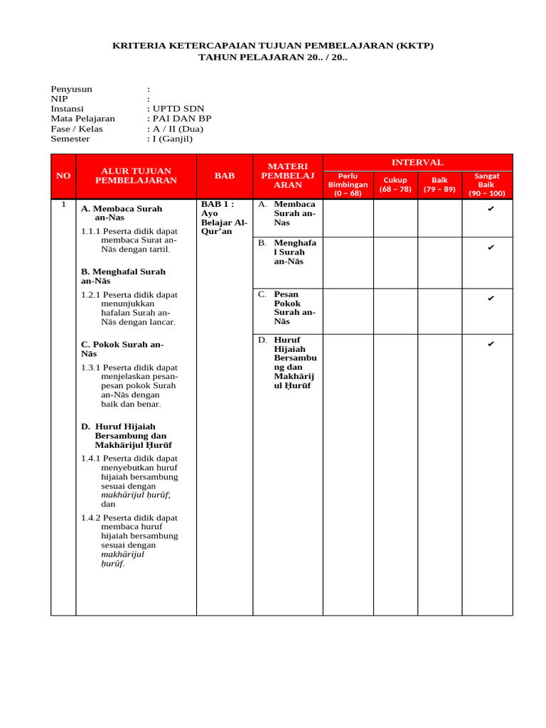 Kriteria Ketercapaian Tujuan Pembelajaran (KKTP) | PDF