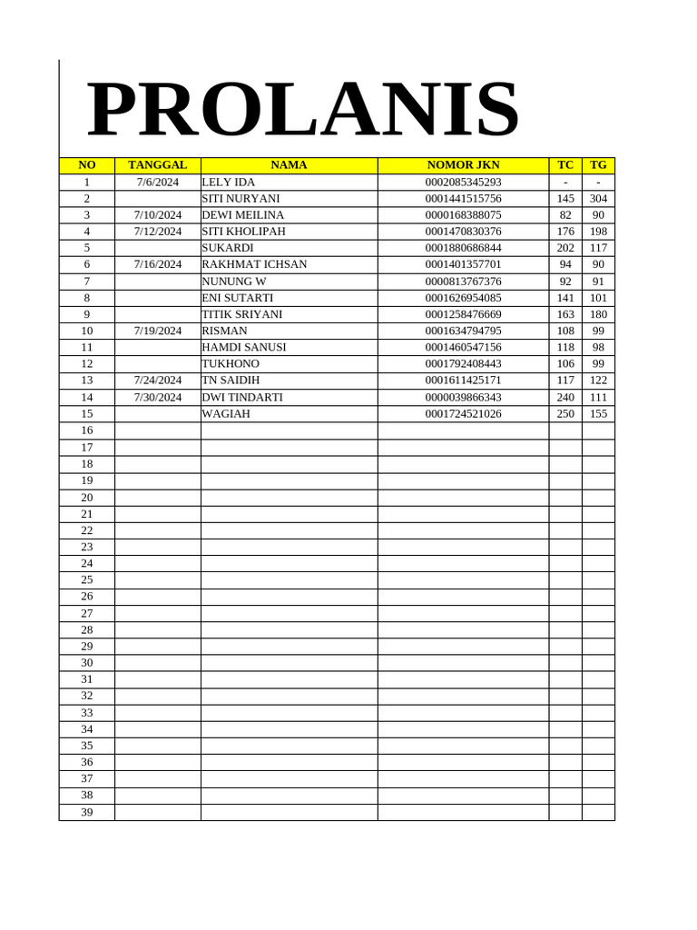 Data Prolanis 6 Bulan | PDF