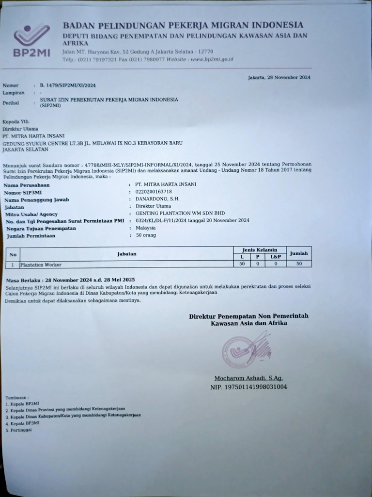 Permohonan TKI | PDF