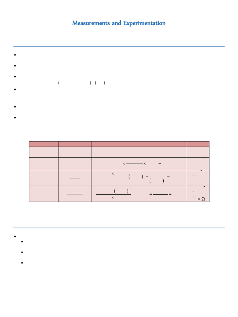 Measurement Experiments | PDF | International System Of Units | Measurement