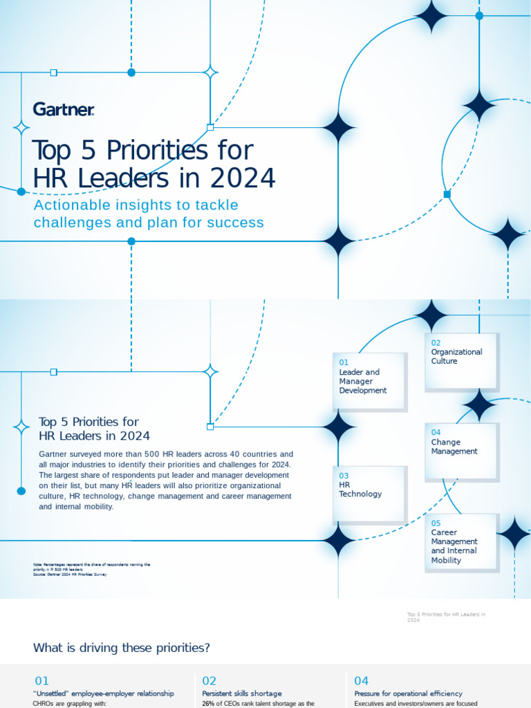 HR Top Priorities Ebook 2024 | PDF | Risk | Employment