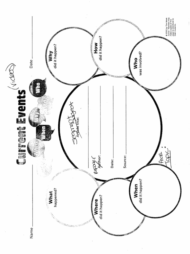 CNN10 Bubble Graphic Organizer | PDF
