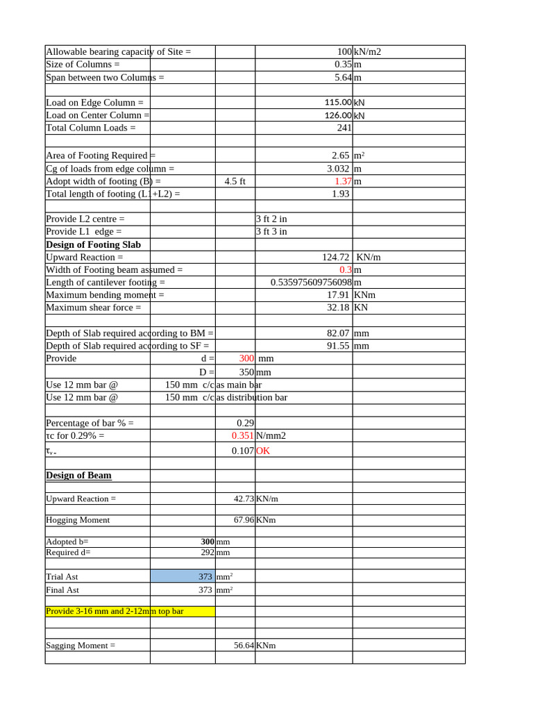 strap beam dhurva final | PDF | Beam (Structure) | Building Engineering