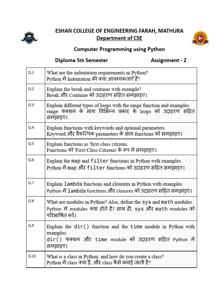 CPUP Assignment-2 Dip-3rd Year | PDF
