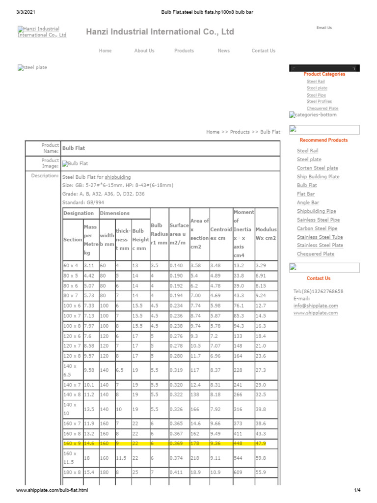 Bulb Flat, Steel Bulb Flats, hp100x8 Bulb Bar | PDF | Building ...