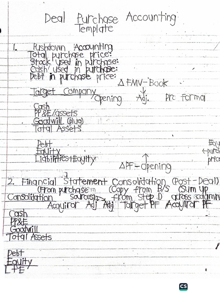 Deal Purchase Accounting Template | PDF