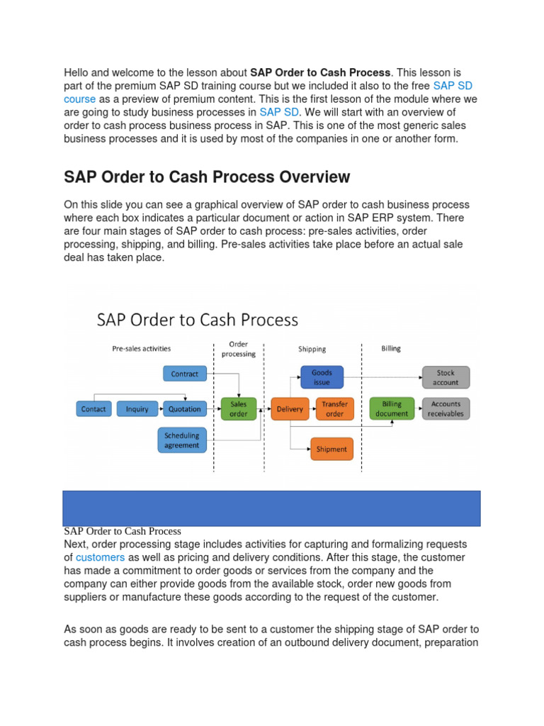 SAP Order to Cash Process Overview | PDF | Invoice | Credit Card