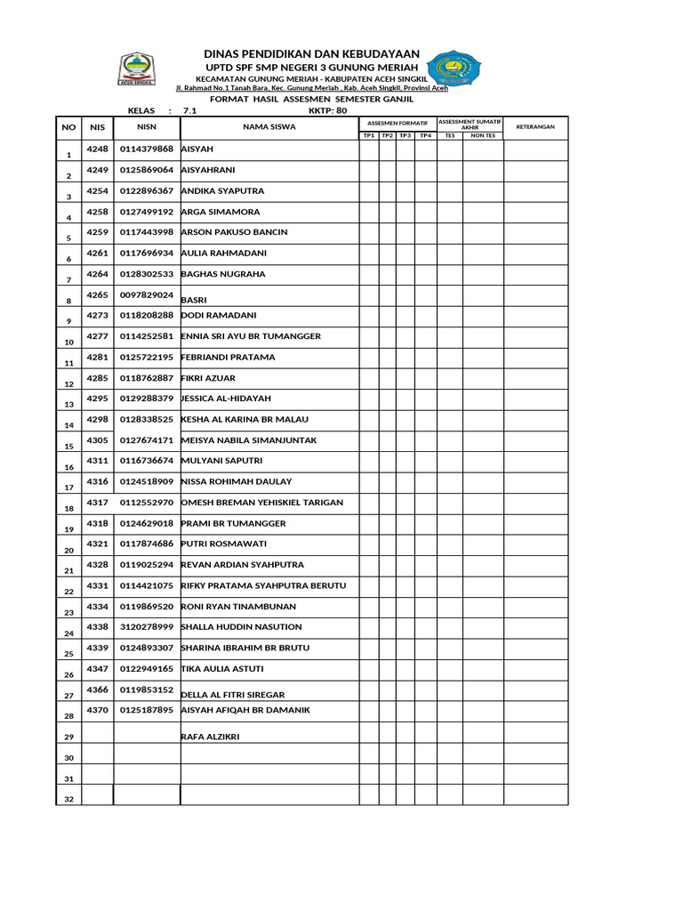 Daftar Nilai Kls 7 Kurmer 2024 Sem Ganjil | PDF