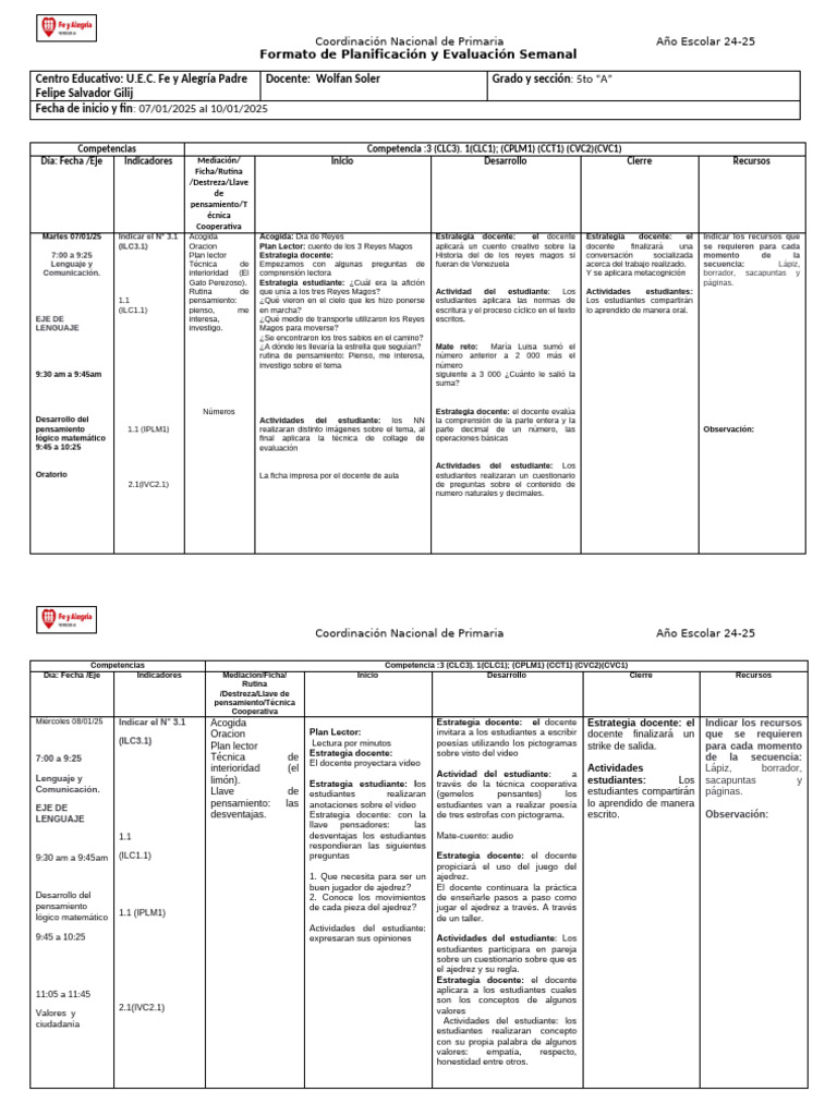 Ismael Soler 5to A1 | PDF | Pensamiento | Cognición