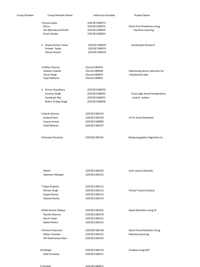 Student Project Showcase | PDF