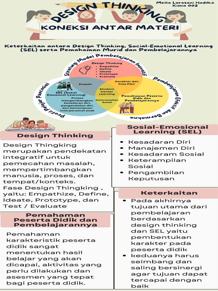 KONEKSI ANTAR MATERI | PDF