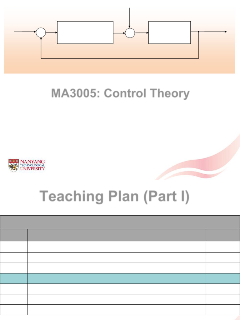MA3005 Short Review (Lecture 4) | PDF | Stability Theory | Control Theory