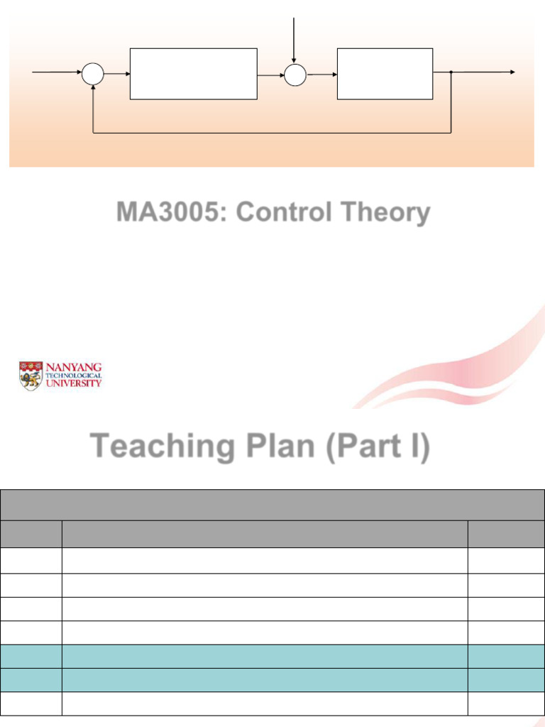 MA3005 Short Review (Lectures 5 and 6) | PDF | Damping | Control Theory