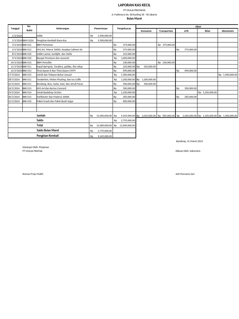 Form Laporan Kas Kecil | PDF