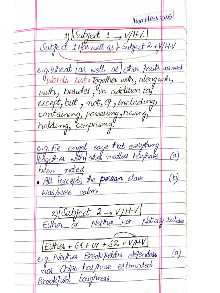 Hand Made Notes of M.Nauman Shahid ... Topic Subject Verb Agreement ...